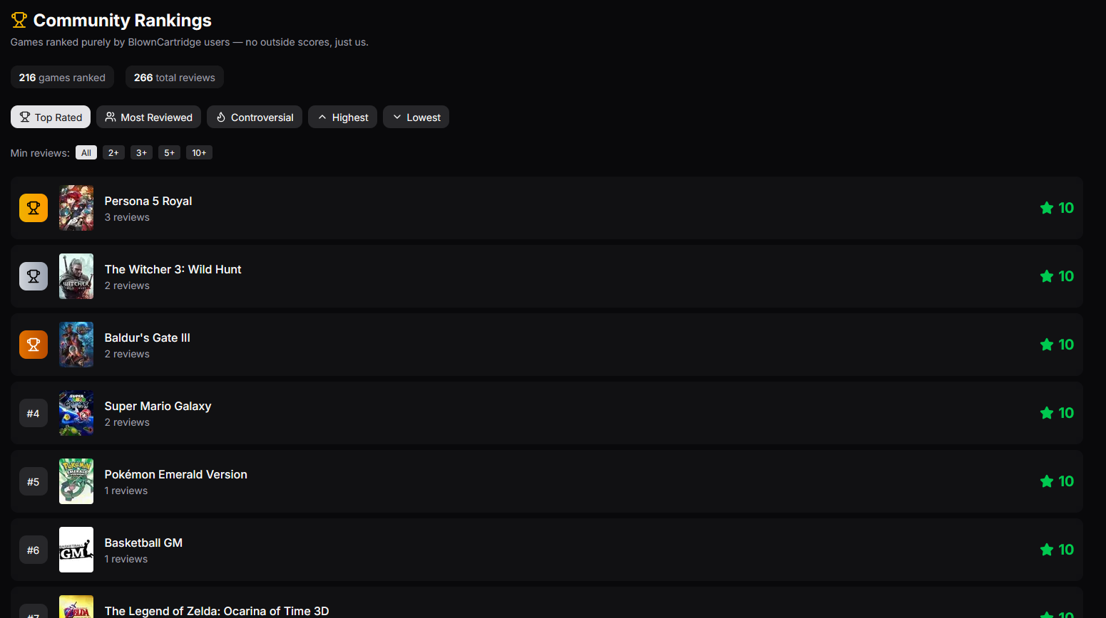 NEW GAME REVIEW SITE - itch.io