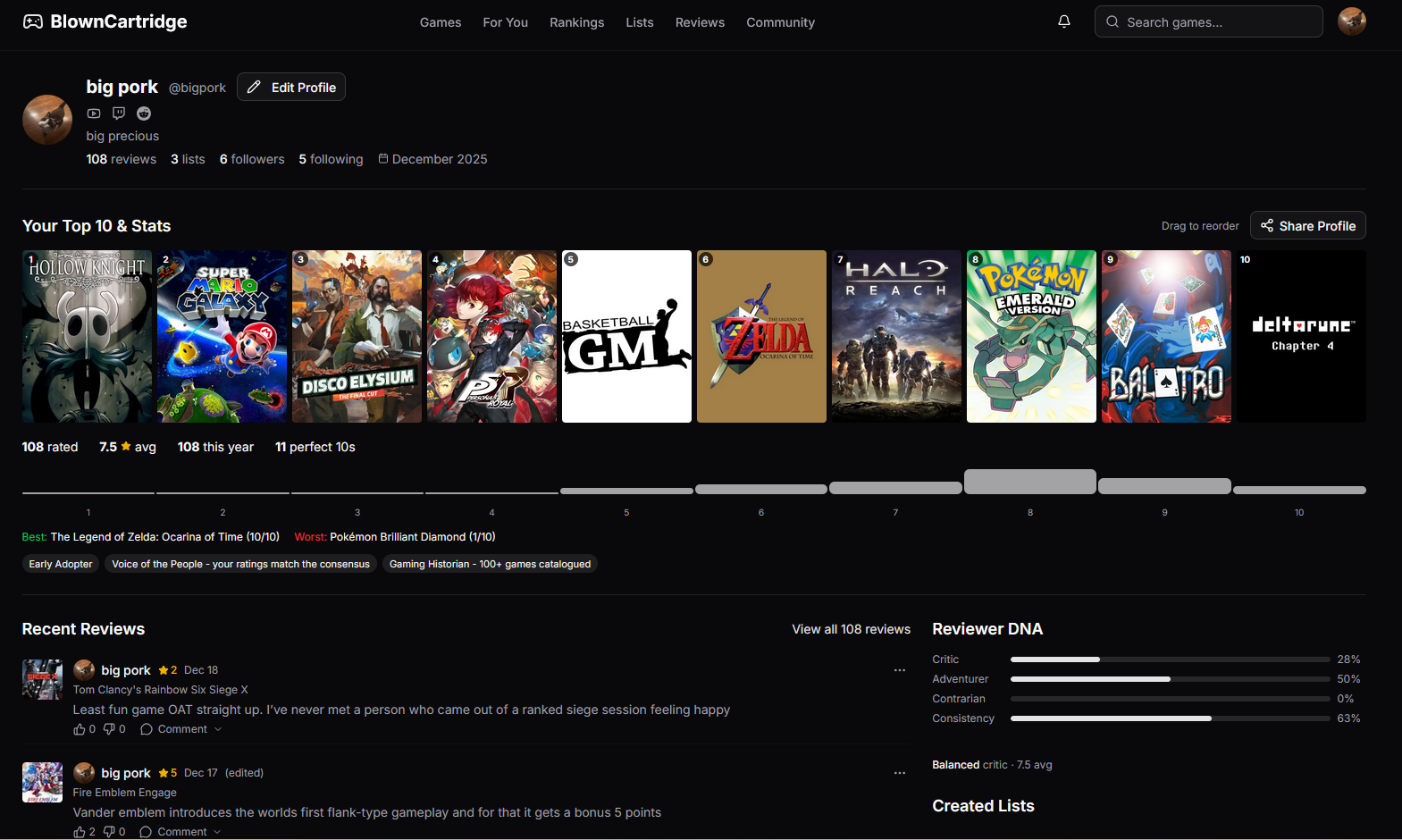 NEW GAME REVIEW SITE - itch.io