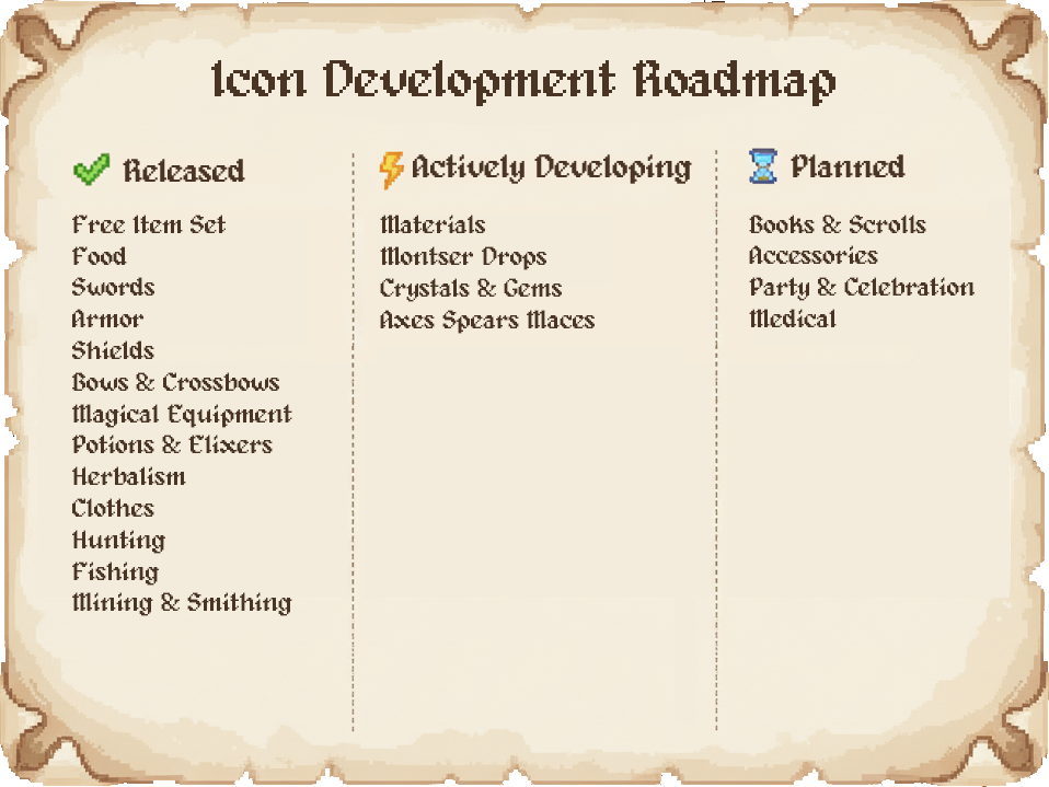 150+ Stylized Mining & Smithing Icon Set Pack (32x32) by SODA