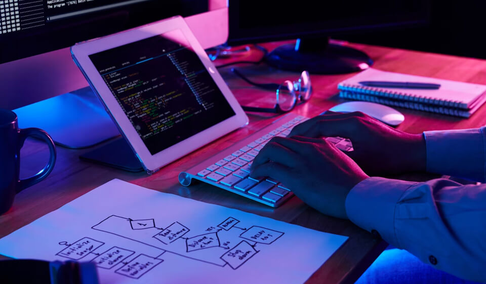 Website Design in Abu Dhabi: Creating Digital Experiences That Inspire ...