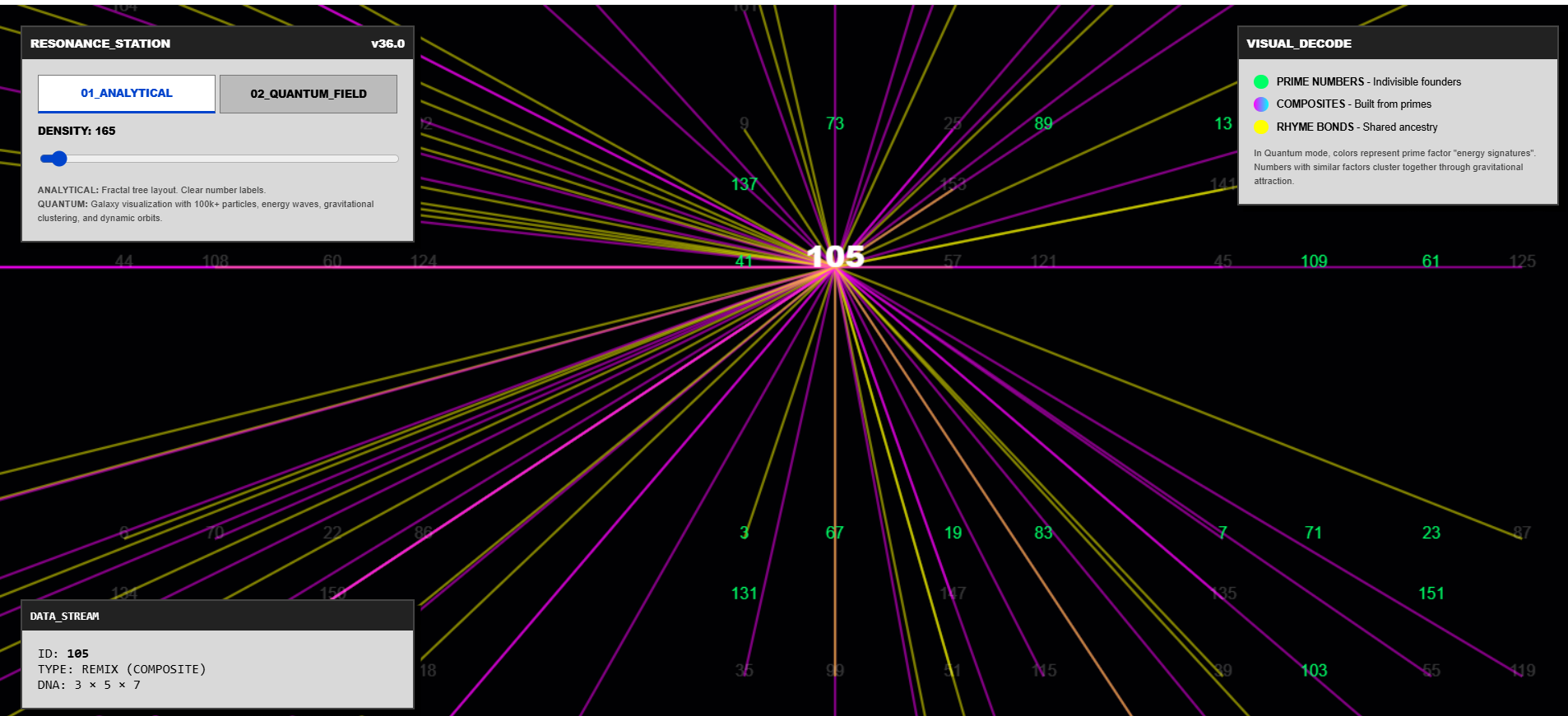 Rhyme Theory — Prime Resonance Explorer by Parallax Games Studios