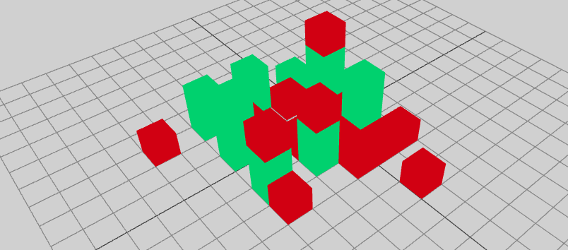 Voxel World – Build voxel worlds in your browser by voxel_game