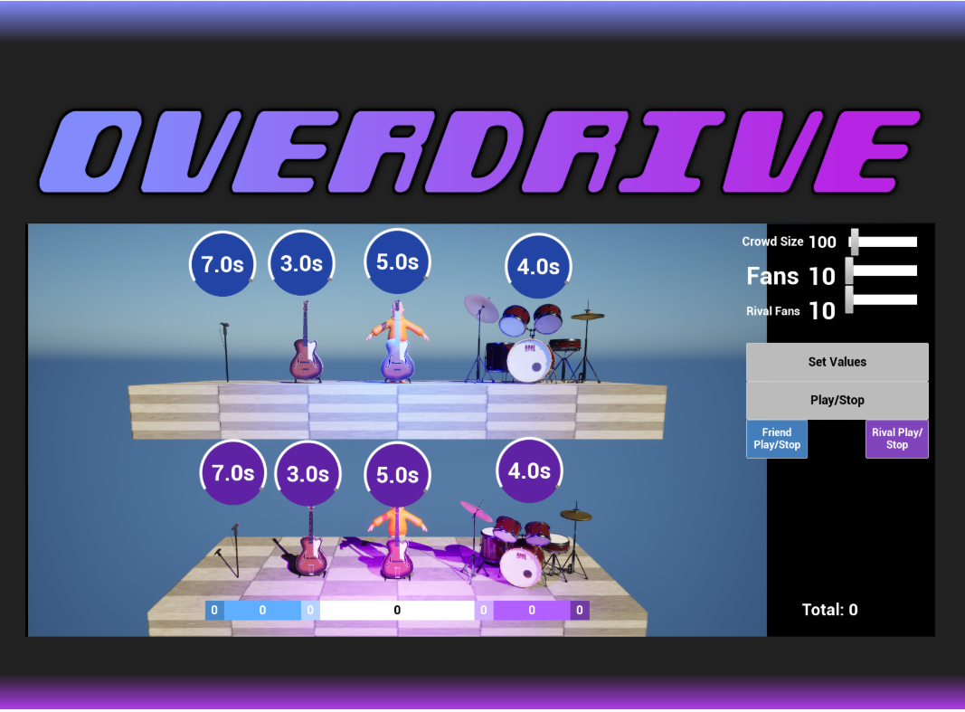 Overdrive by Henry Giles