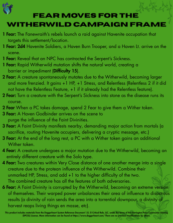 Fear Moves for the Witherwild Campaign Frame by Michael R. Underwood