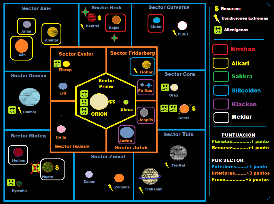 Alien Dominions: The Master of Orion (I of III) - Alien Dominions by ...