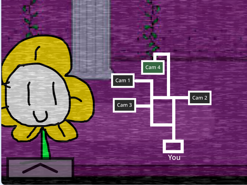 ONABTC Dev Log 2026 - One Night at Babysitting Toriel's Children (BETA ...