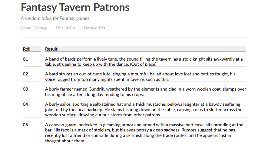 Tavern Toolkit - Five TTRPG d100 tables to bring your fantasy taverns ...