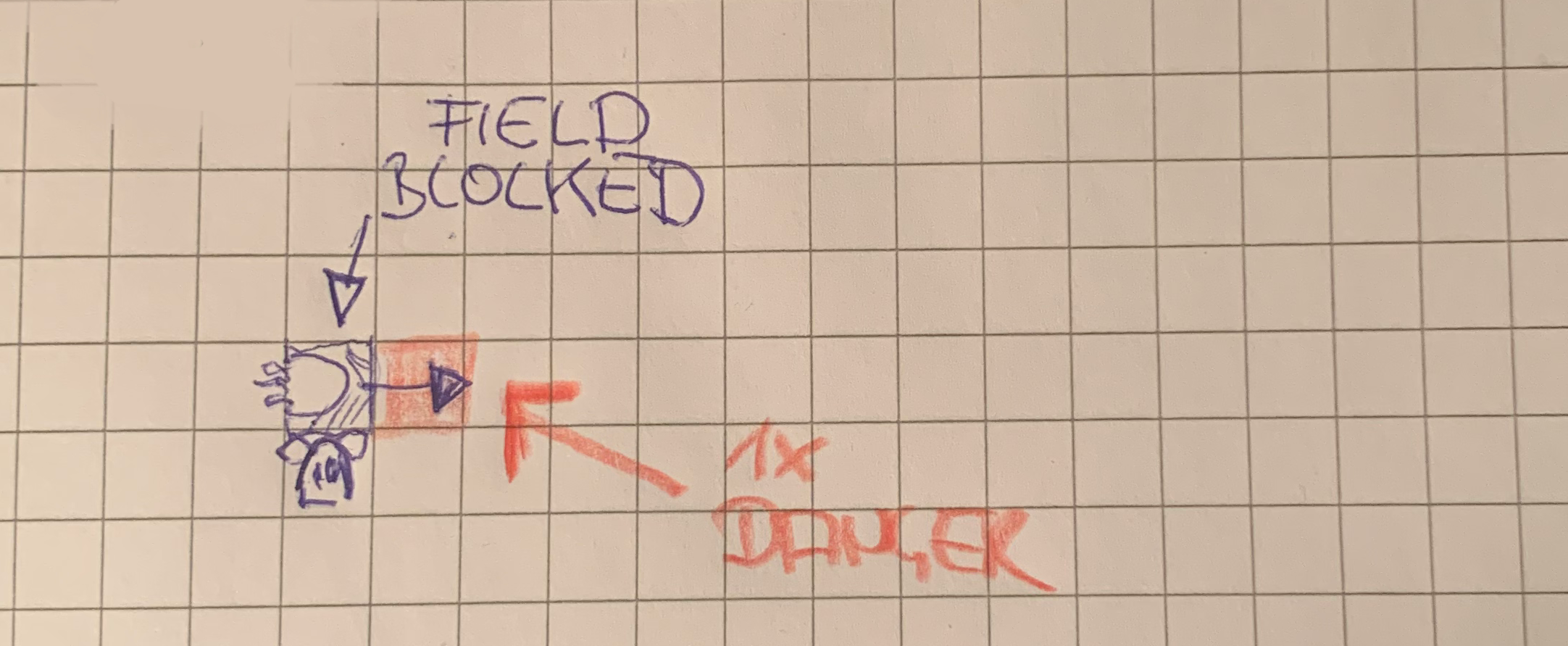 Schrödinger's Bullet - Paul by Black Pants Studio