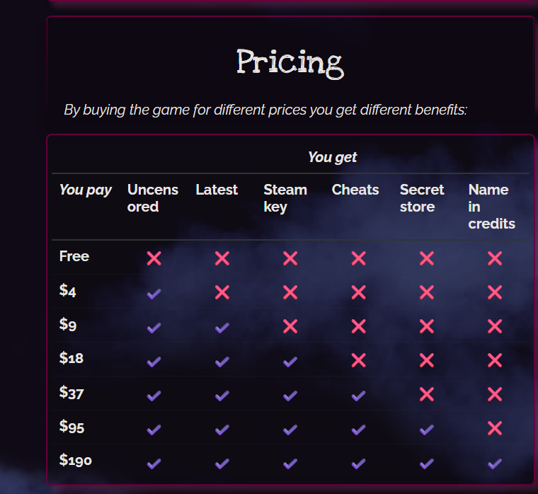 Comments 262 to 223 of 263 - Deluded (18+) by SRT