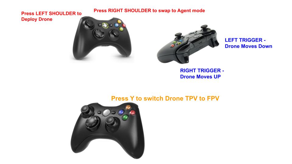 Revised Drone Controls and New Test Level - Drone Squad Commando by GUS|VFX