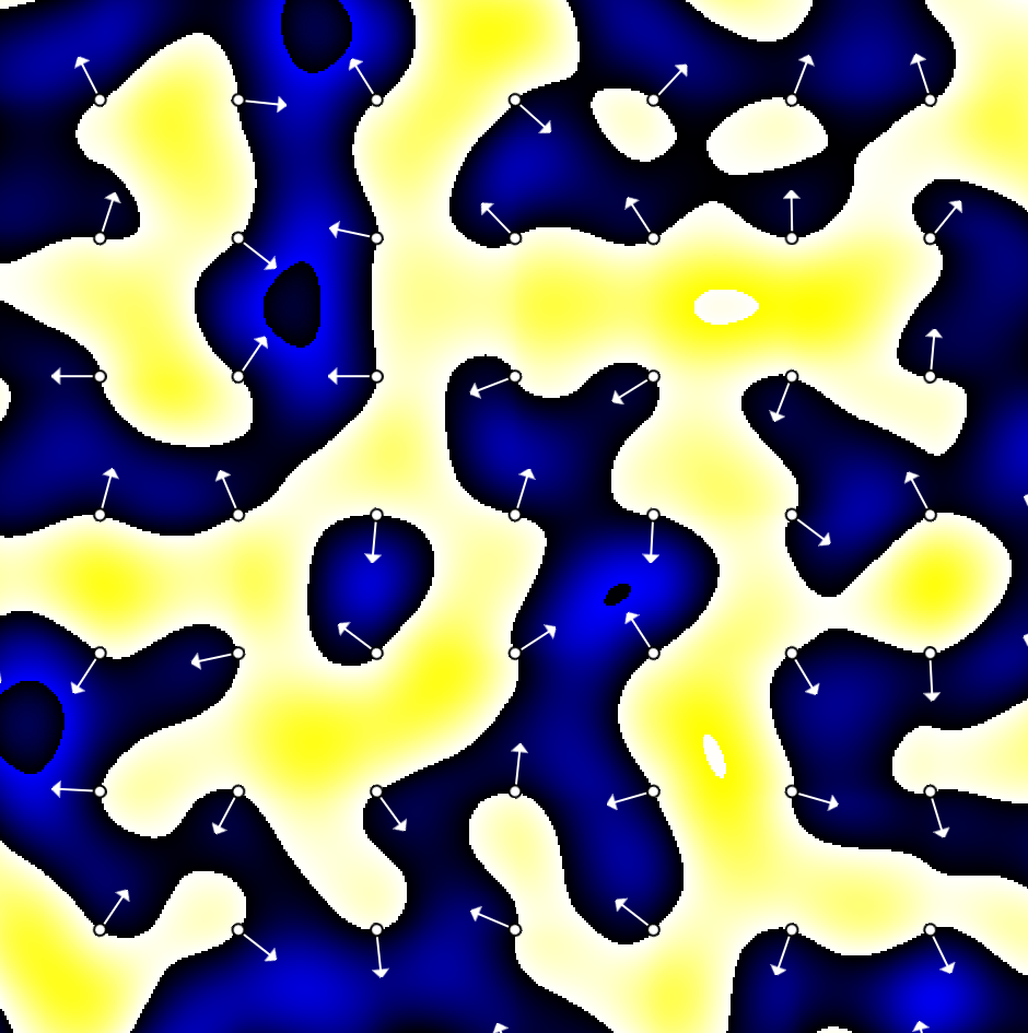 Perlin noise by zushy