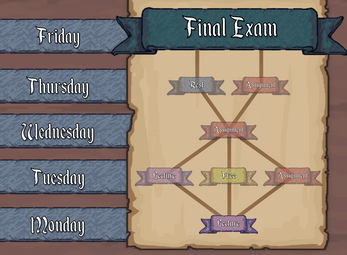 Notes of Sorcery by SpiritUnion