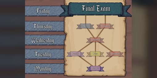 Notes of Sorcery by SpiritUnion