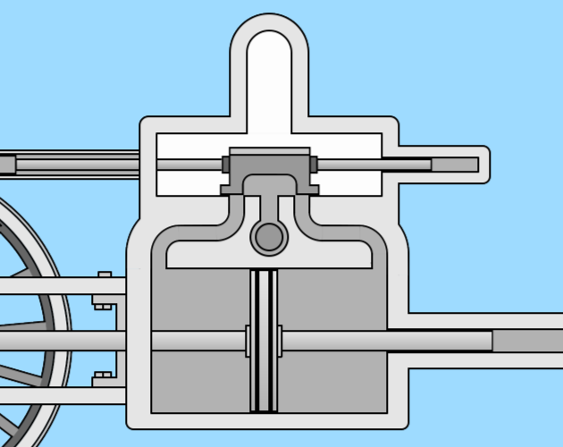 Allan valve gear - Locomotive Valve Gear by Egide Walschaerts