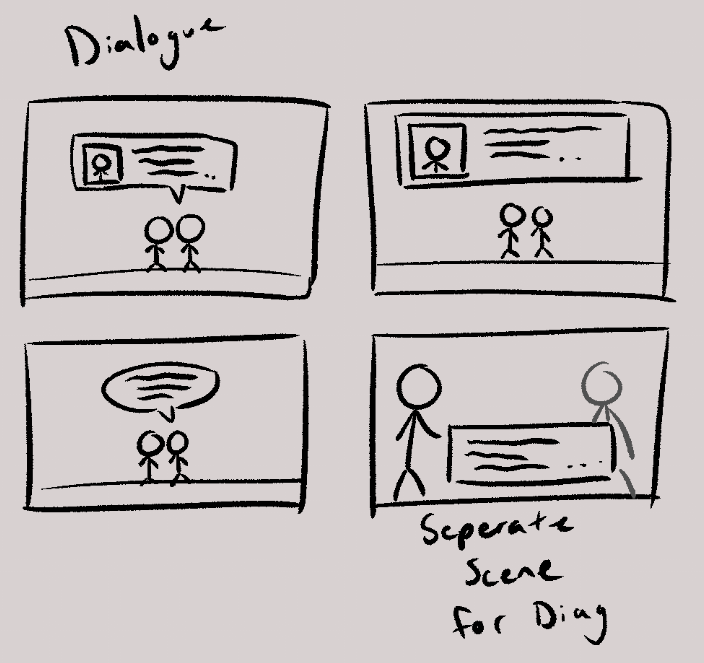 Calvin Yang DevLog 1: Progress and Brainstorming Looks - Remedy by Team ...