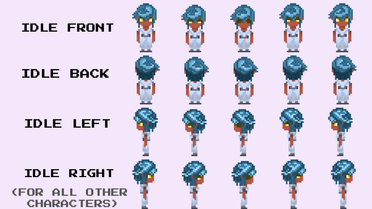 Sci-Fi Top-Down Character Pack (32x32) + Companion by saurav jha