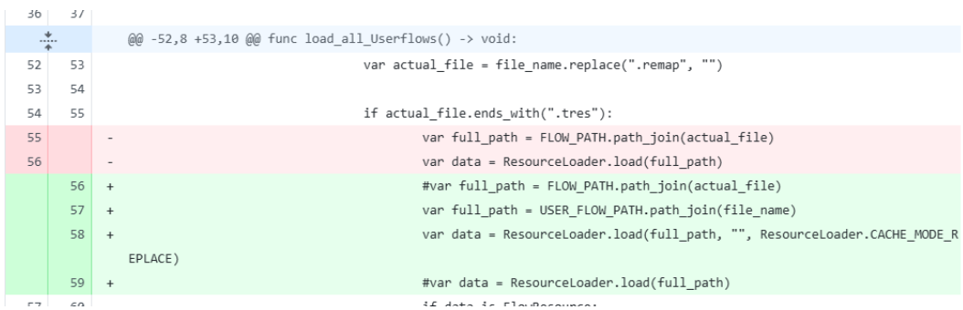 Refactor Deep Development Post-Mortem - Refactor Deep by banado ...