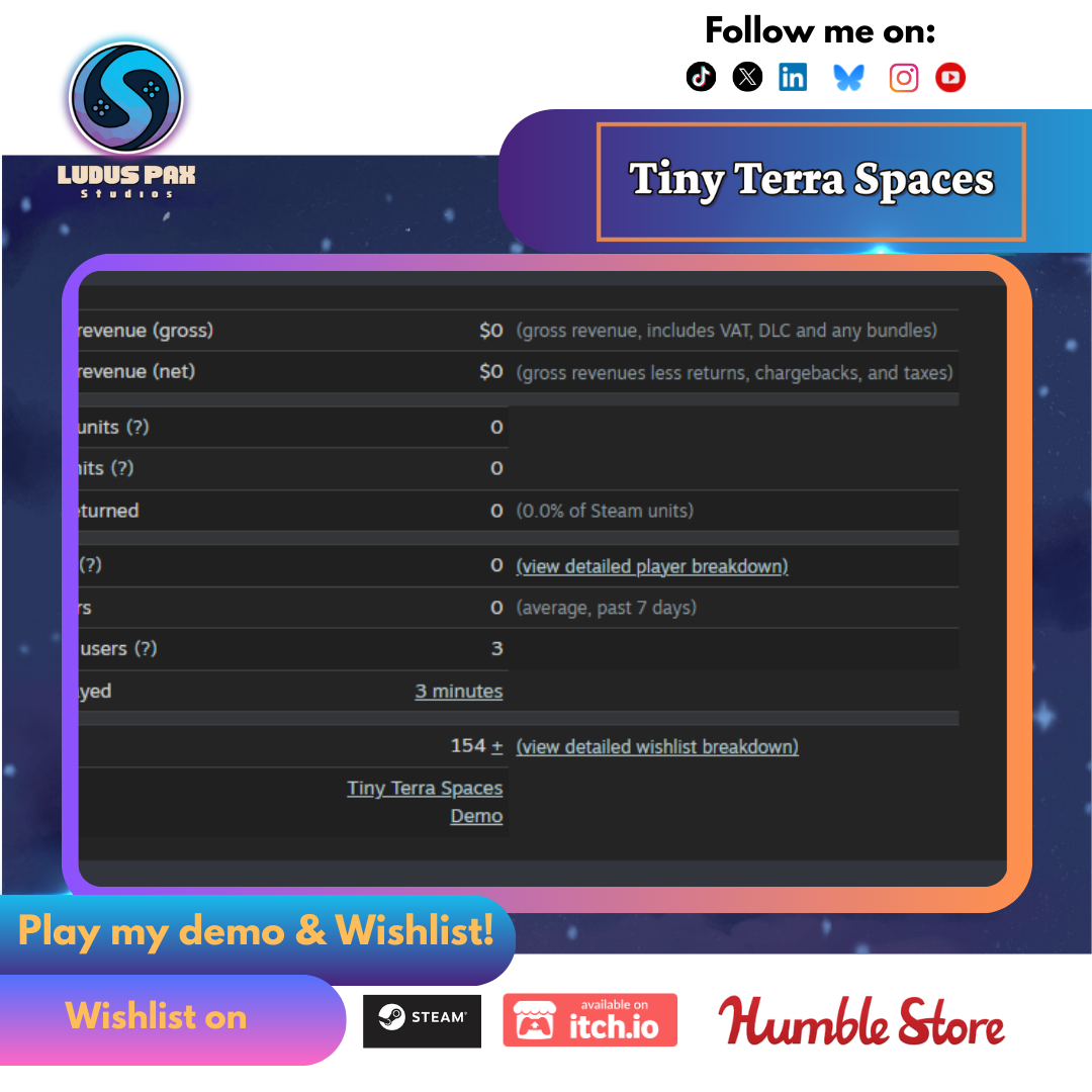 Tiny Terra Spaces demo downloaded over 600 times! - Tiny Terra Spaces ...