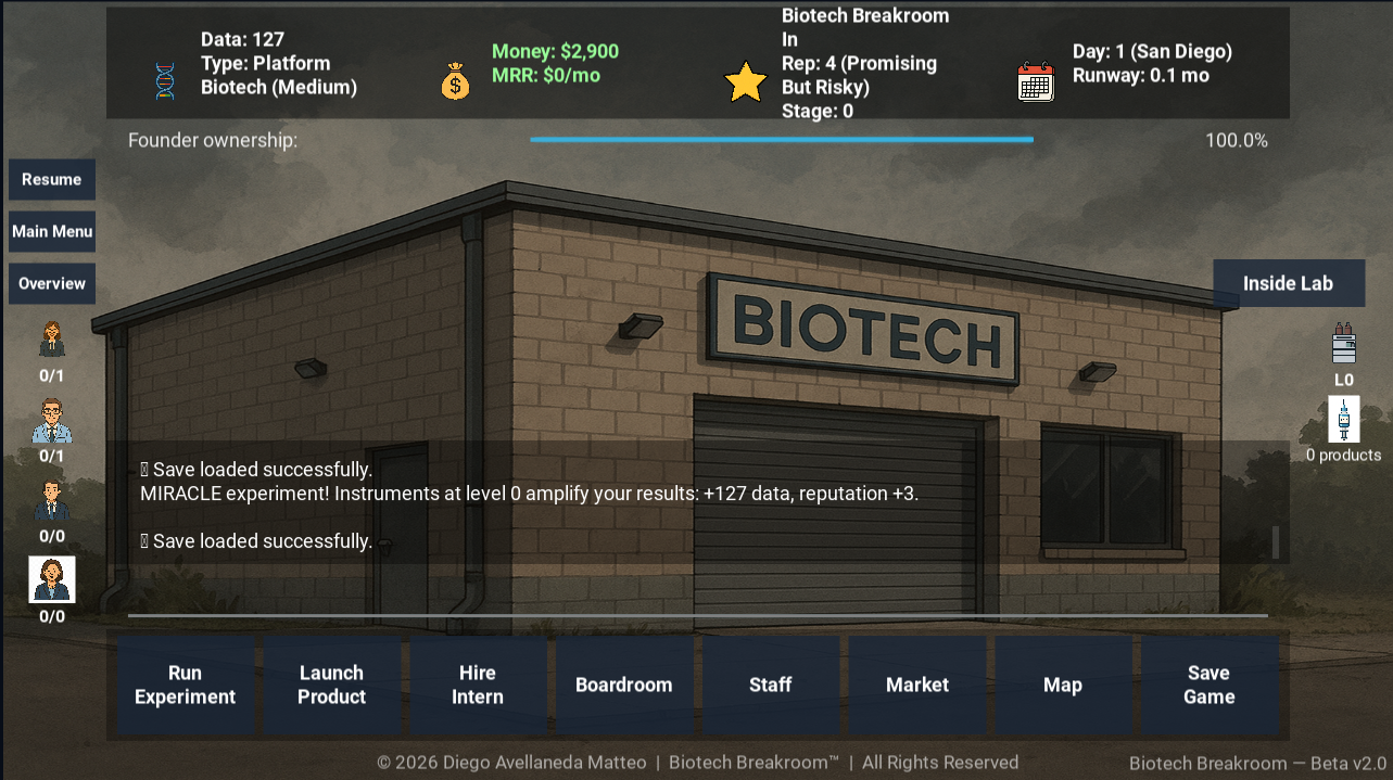 BiotechBreakroom taking a direction for a true community engagement ...