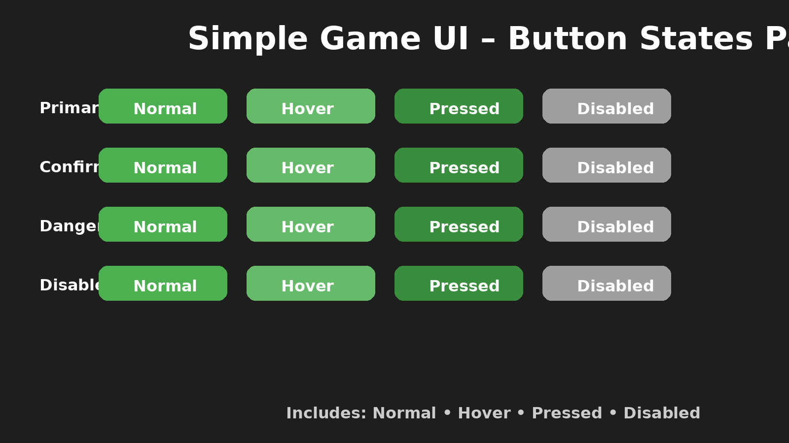 Simple Game UI – Button States Pack by Mtomov92