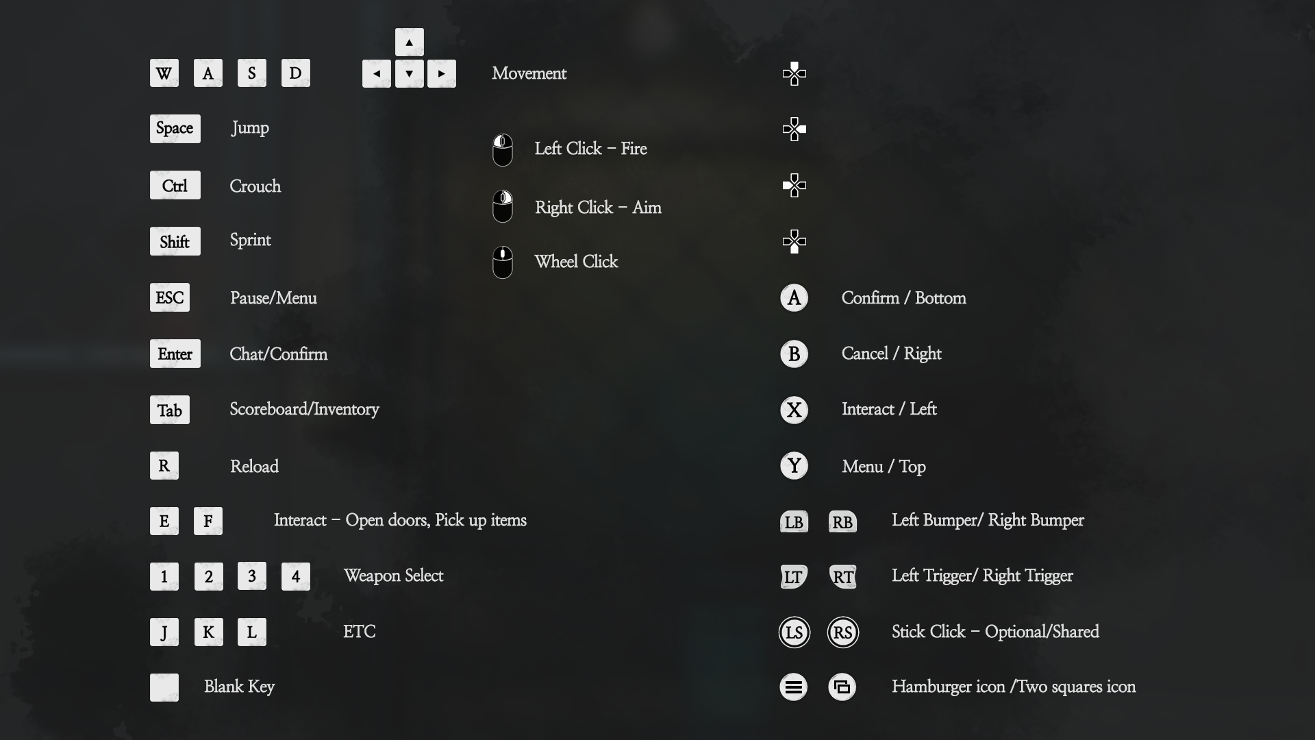 [Update] v1.1 : PC & Xbox Controller Support Added! 🎮 - Dark UI Kit ...