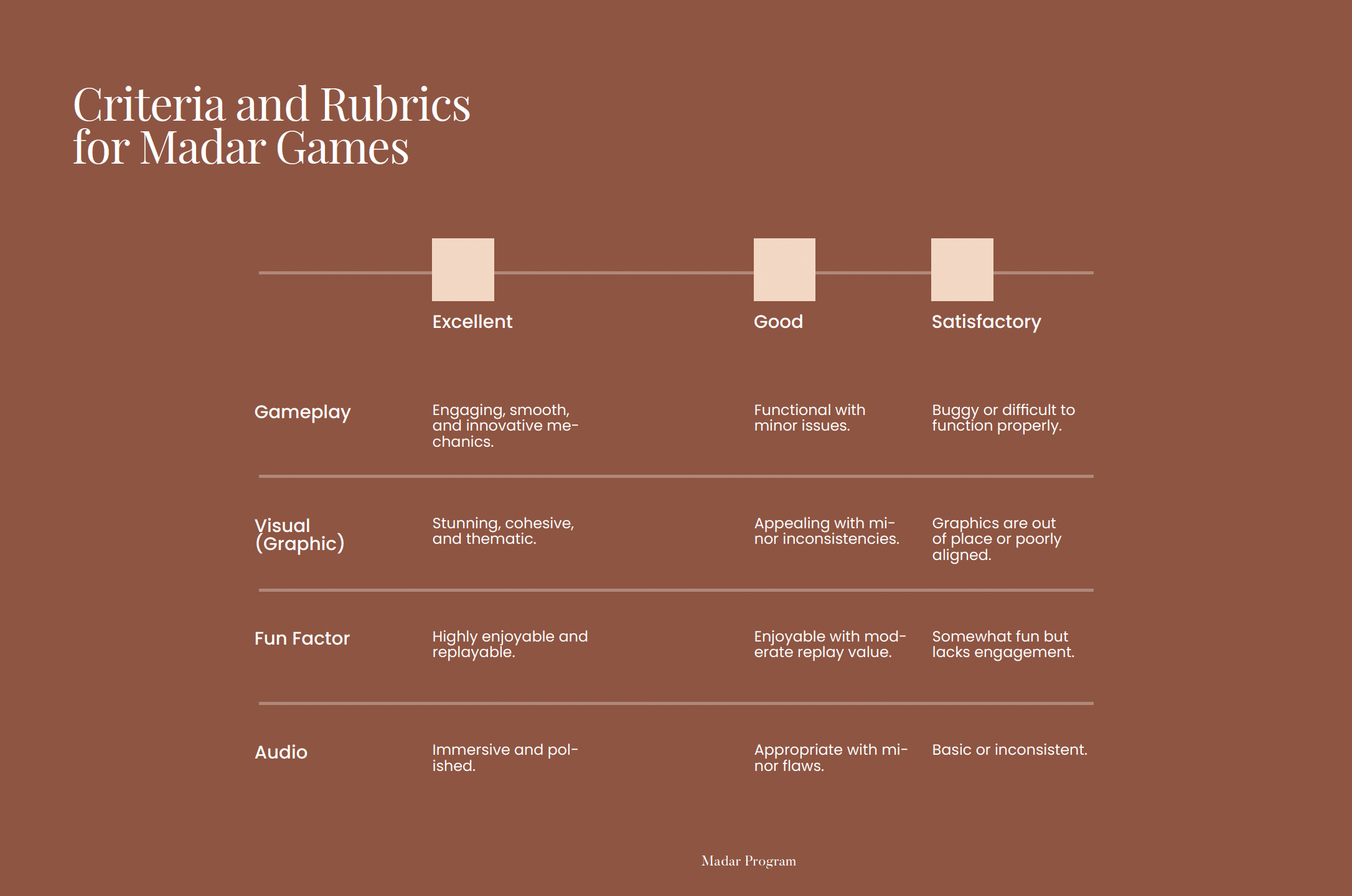 Madar Games Contest 2026 - itch.io