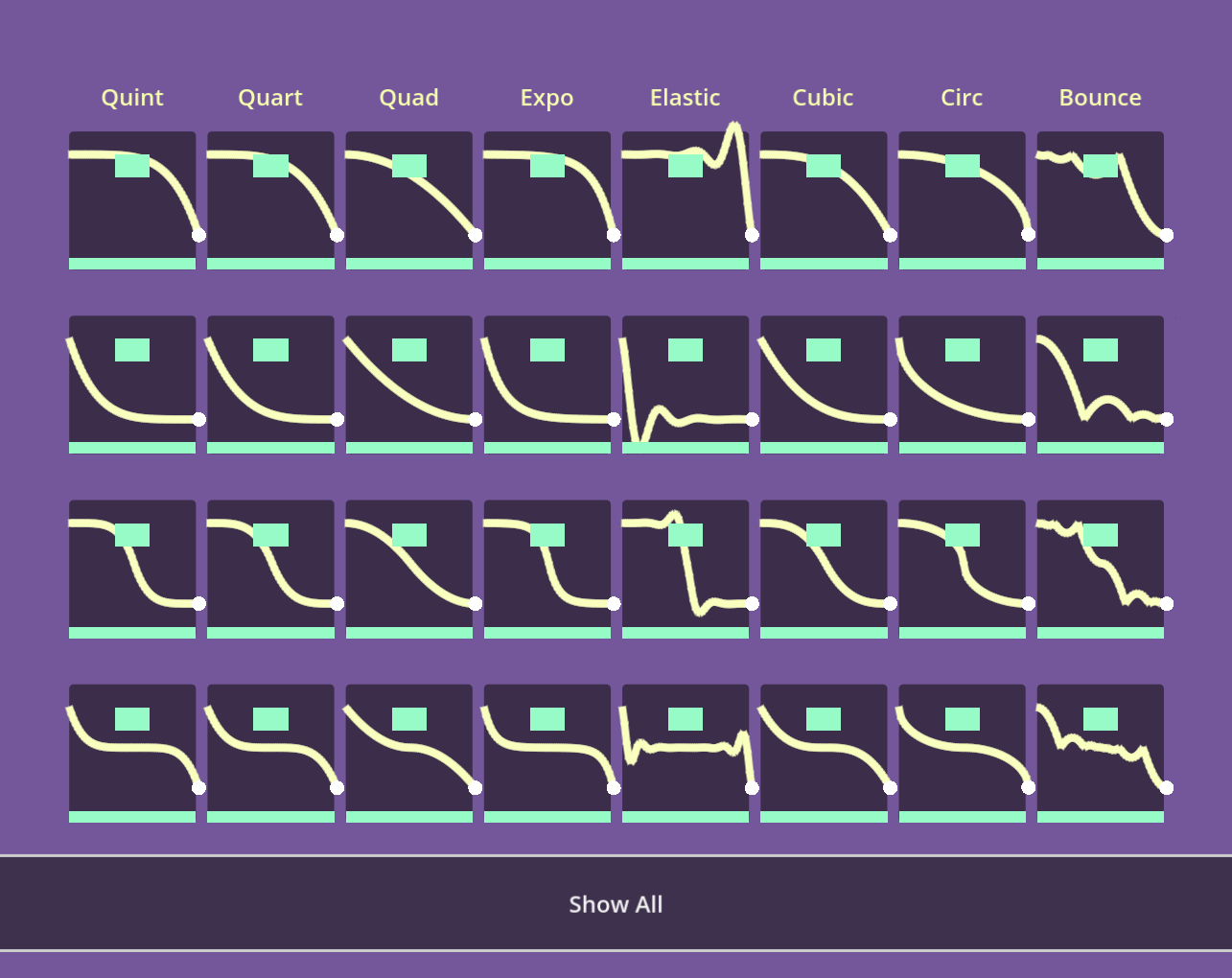 Devlog - Godot Tween Cheatsheet (interactive) by FreeTimeDev