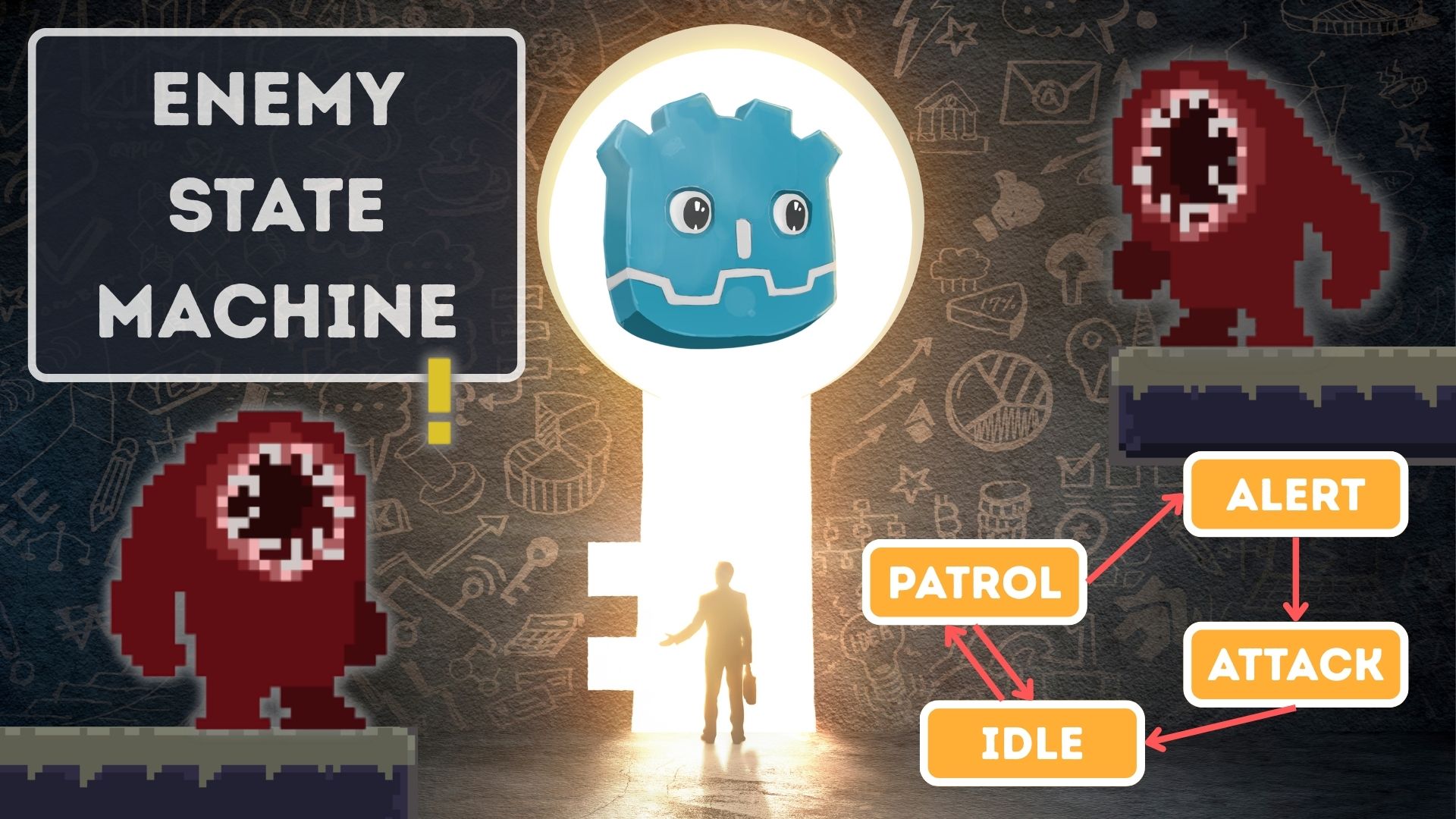 Animated Blood Golem Pixel Sprites & State Machine for Platformer by ...
