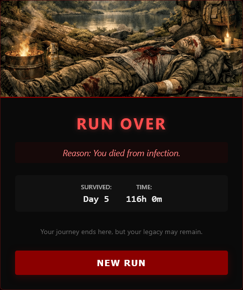 Visual & UI Update - Last State by Miroslav Sendlai