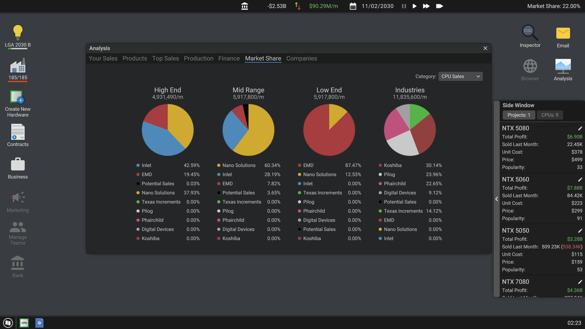 0.2.1 Released (Dark Mode) - Processor Tycoon by CoffeeHeaven