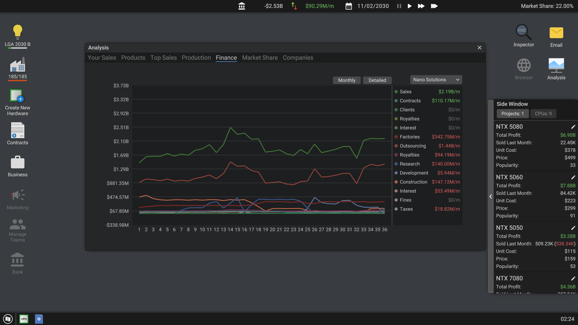 0.2.1 Released (Dark Mode) - Processor Tycoon by CoffeeHeaven