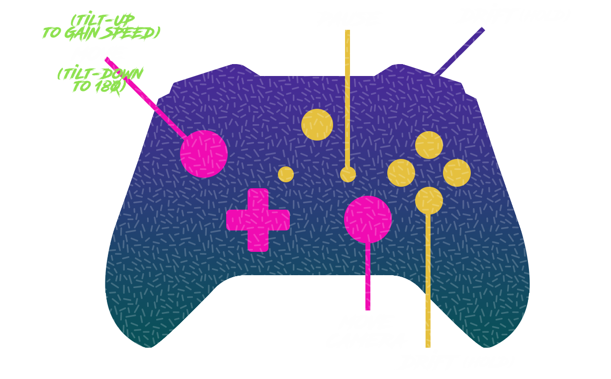 Tanuki Sunset Classic by Rewind Games