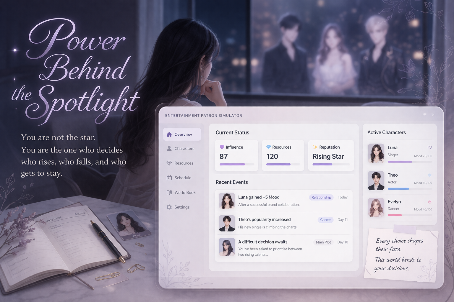 Power Behind the Spotlight – Manage characters, resources, and ...