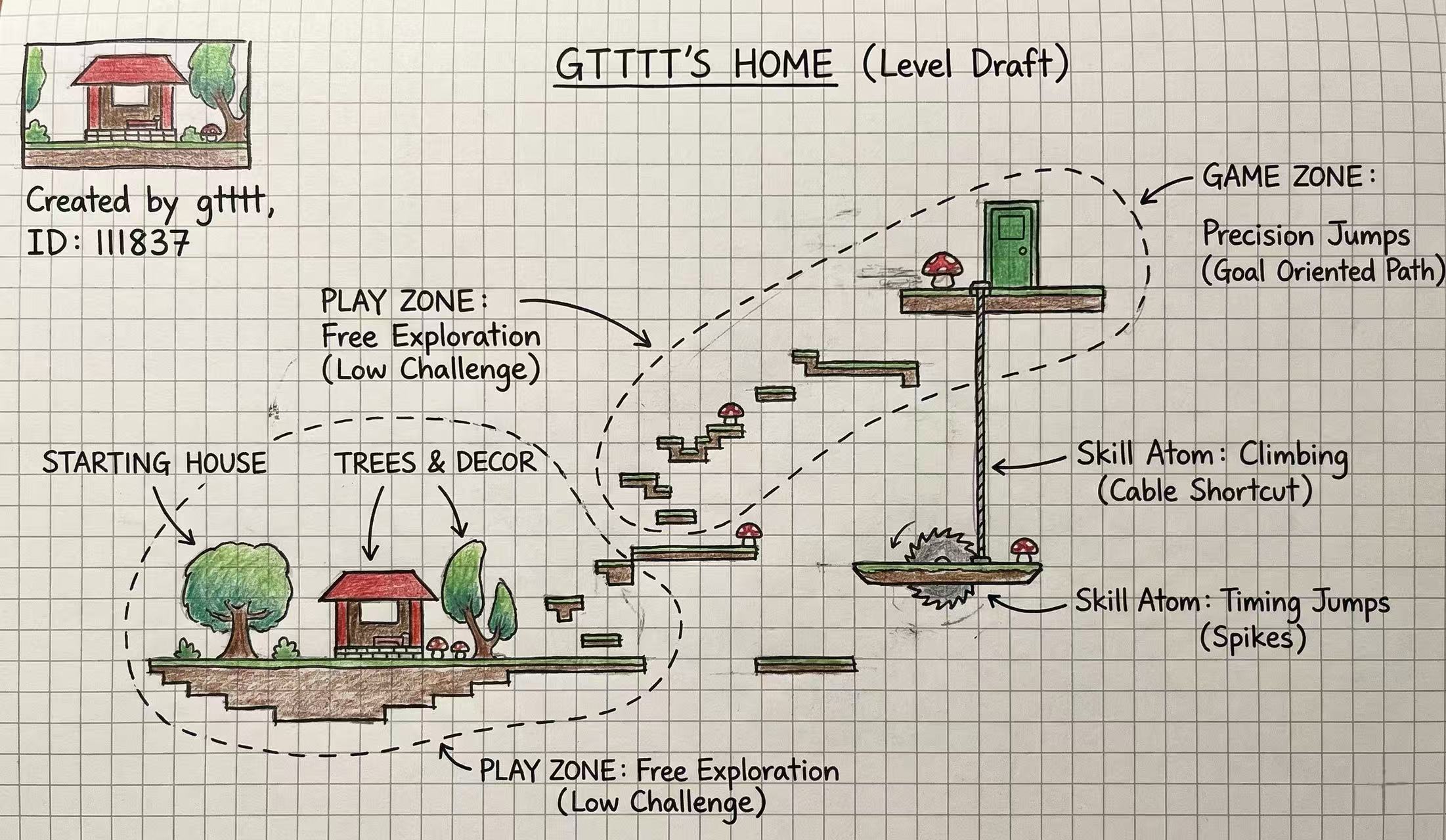 MEIDA309-Game project week5 - Game Design Journey at Waikato-tao gao by ...