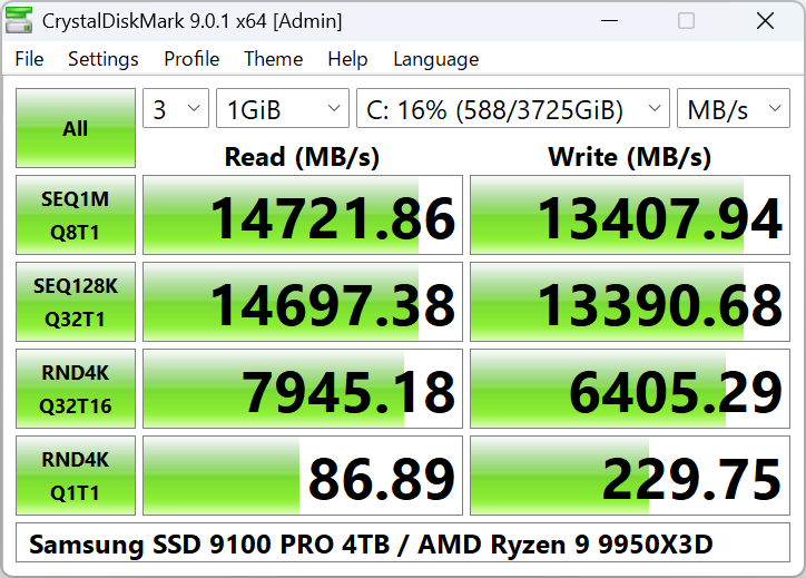 SSD Speed Test Results Explained: Sequential vs Random, Read vs Write ...