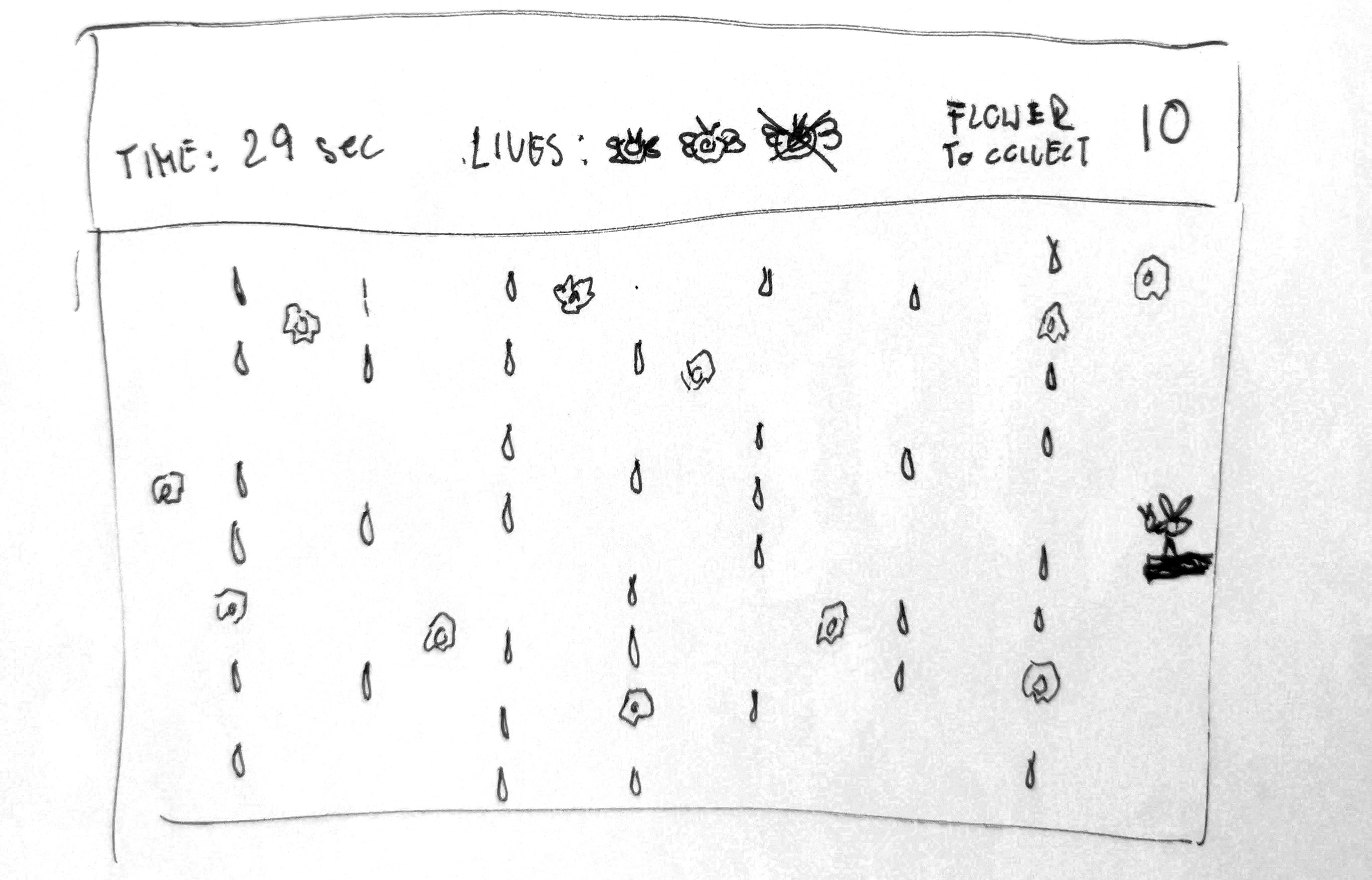 Animated Splash Screen, Main Screen - 109 Wet It Bee by utas_shemek ...