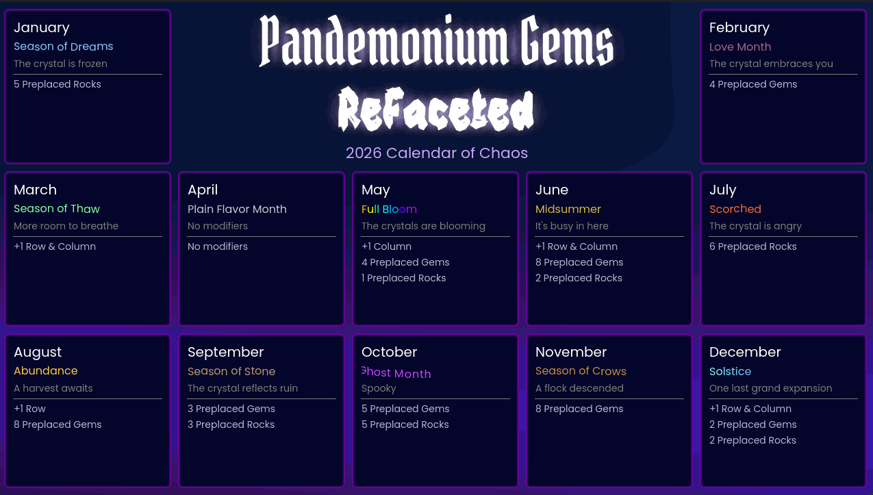 Coming Soon: The Calendar of Chaos - Pandemonium Gems: Refaceted by ...