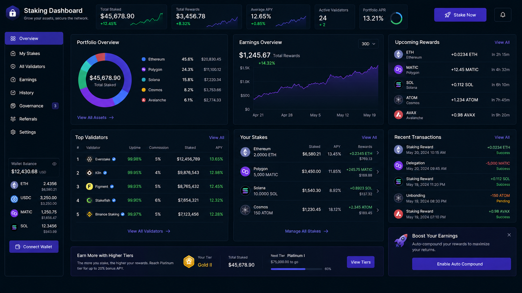 Staking Dashboard - Multi-Chain Reward Monitoring & Execution Engine ...