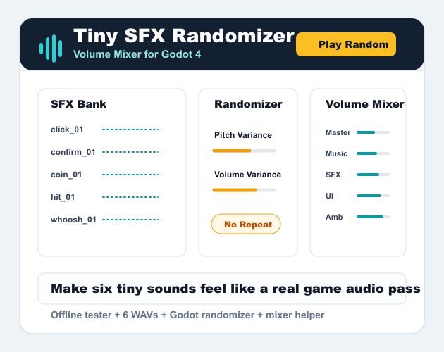 Godot SFX Randomizer & Mixer – Audio Variation + Jam Polish Utility by ...