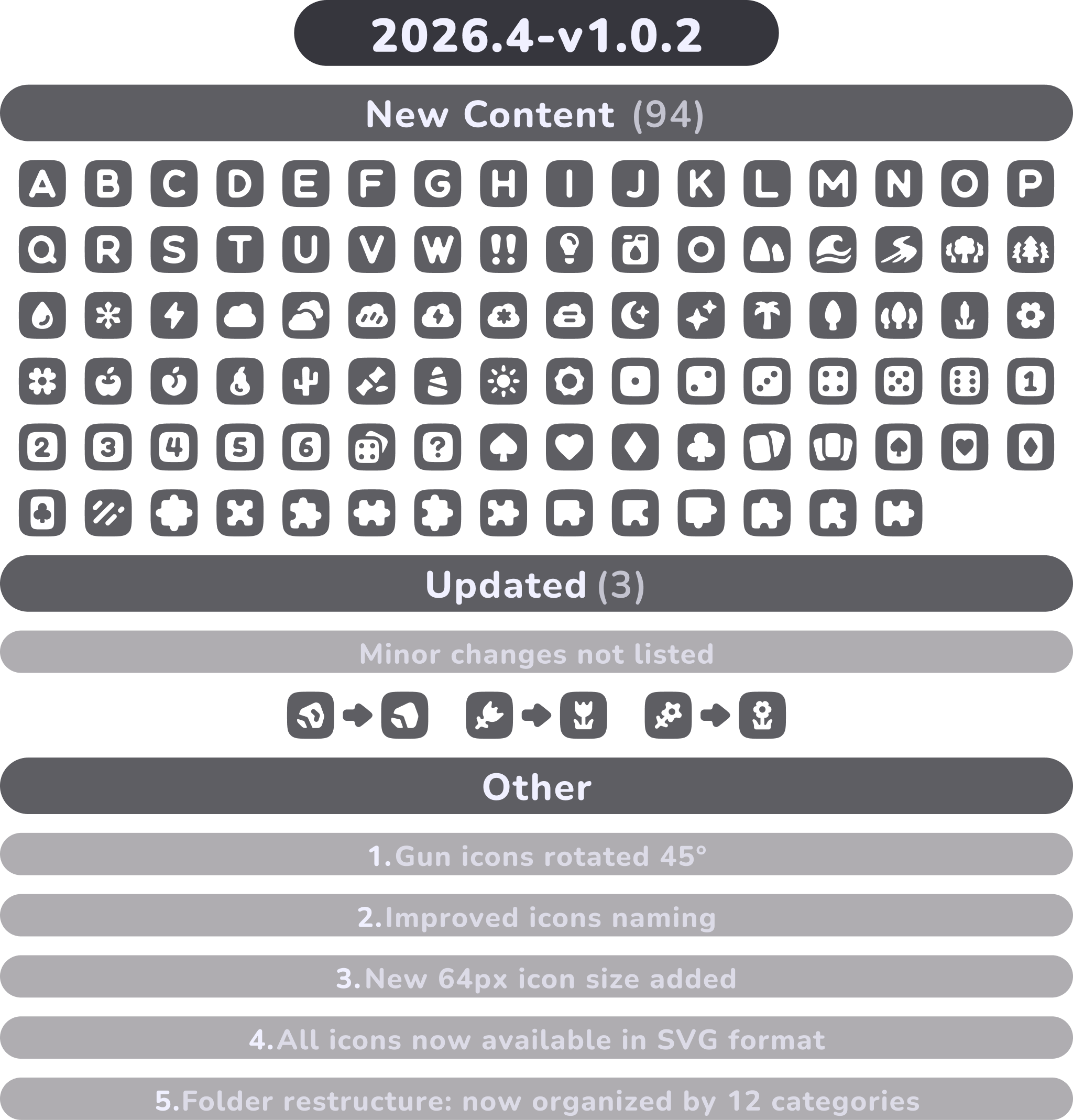 Game Icon Pack - 94 Icons Update 2026.4-v1.0.2 - Game Icon Pack by Nieobie