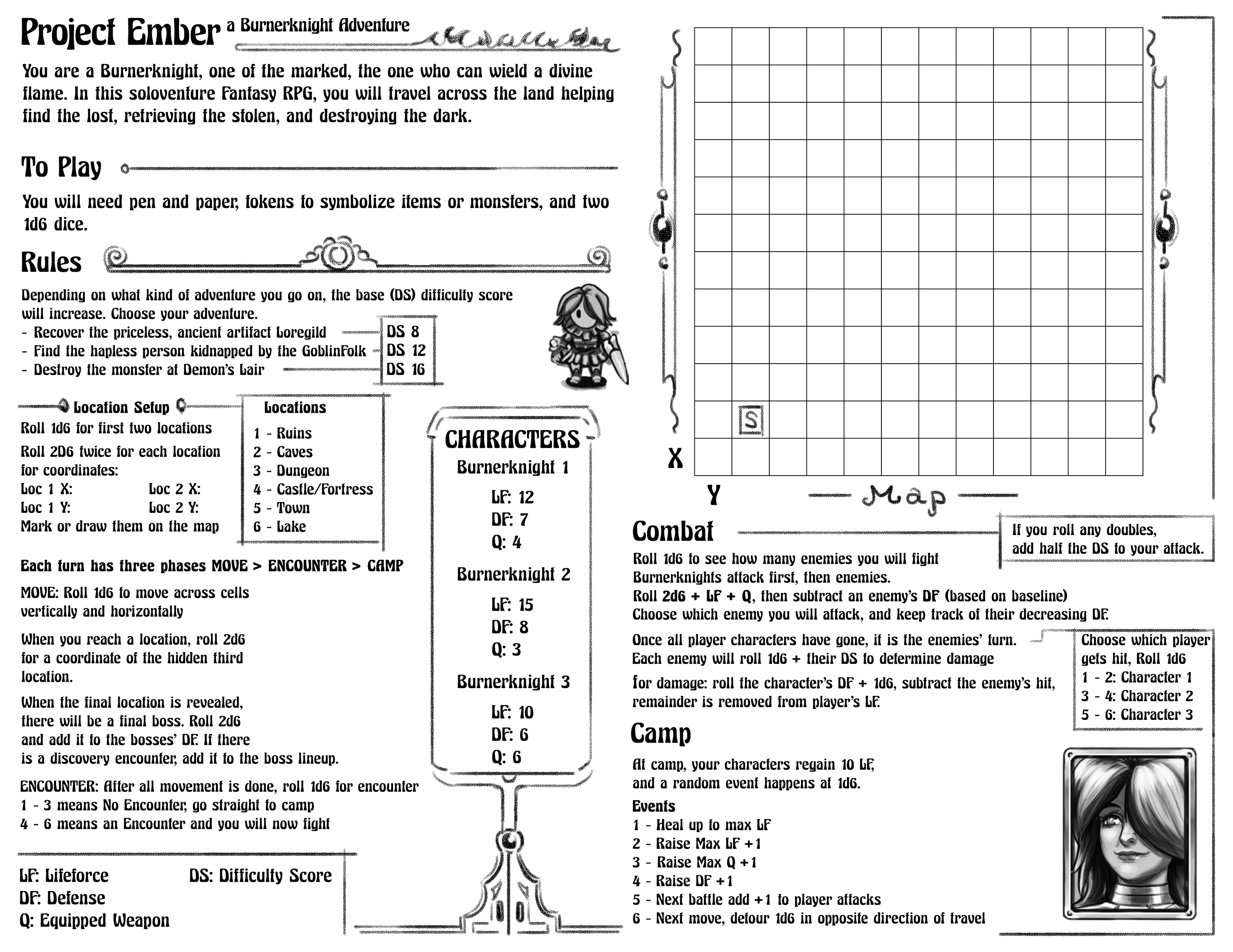 Ember Adventure #1 Post-Mortem - Project Ember by Burnerknight Studios