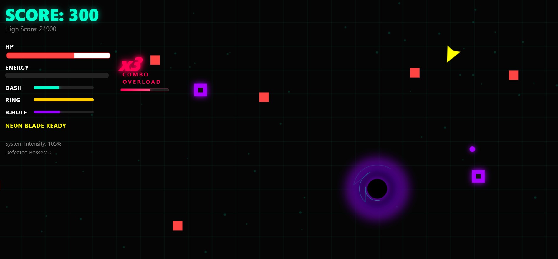 v1.1 Update - Black Hole, Combo Overload & Neon Blade Buffs! - Neon ...