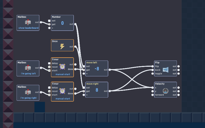boss added and camera bug fixed - Mr. saw extras and code files by topojinn