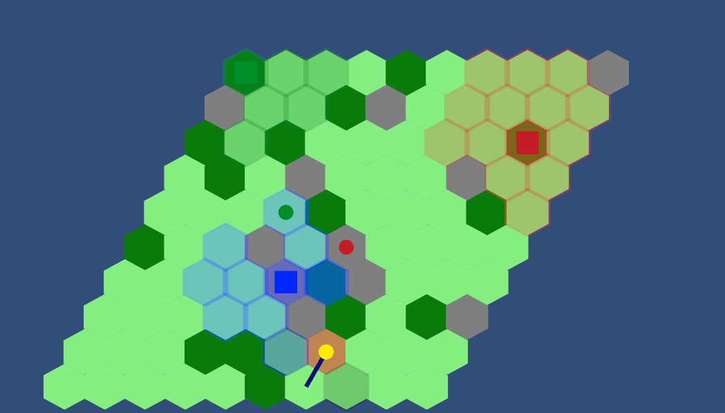 Devlog #1 - Building the Foundations - The Flow of empires by ...