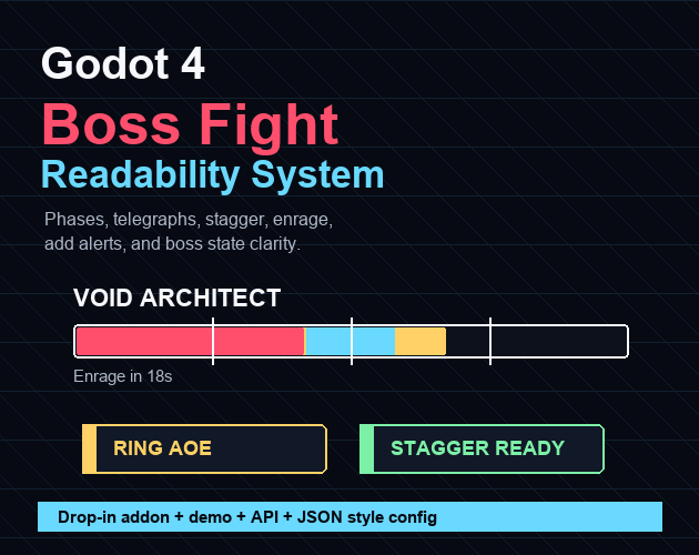 Godot 4 Boss Fight Readability System – Boss HUD, Telegraphs & Phase ...