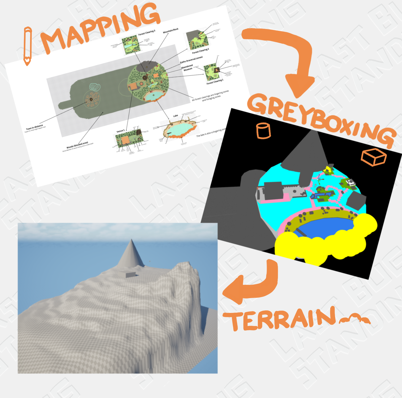 Sky Garden Devlog 002 - From Textures to Animations - Sky Garden by ...