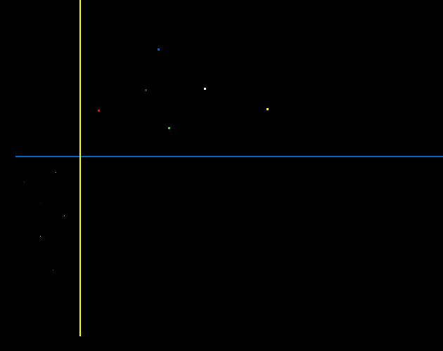 Beginner Coding By Propcog