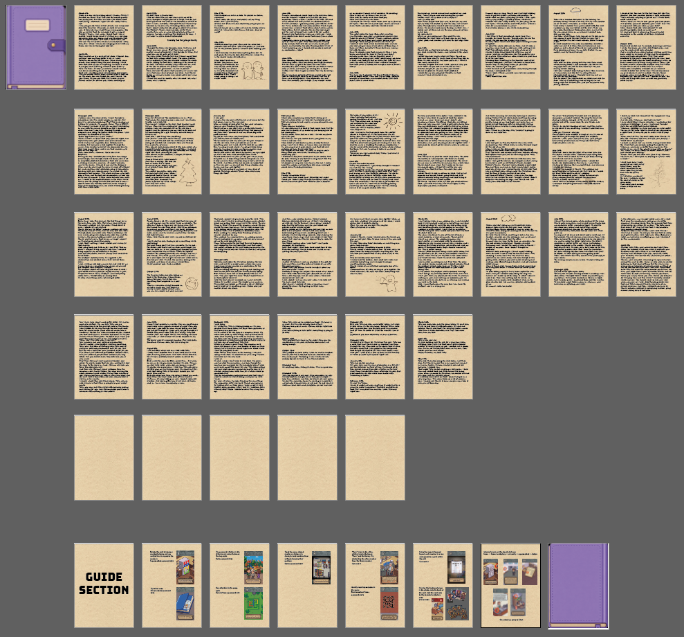 16/6 Devlog Linyan Mao - MEDIA309 Game Design Final Project：JOHANNA by ...
