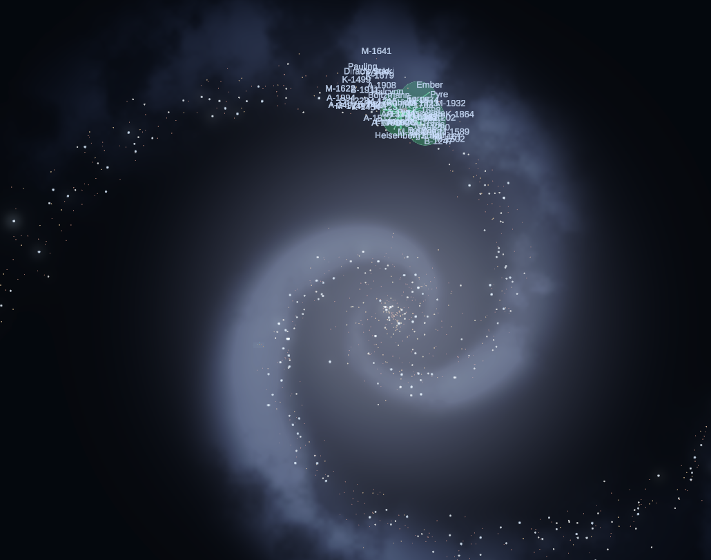 Designing the campaign mode - VUG by Mind-altering Games