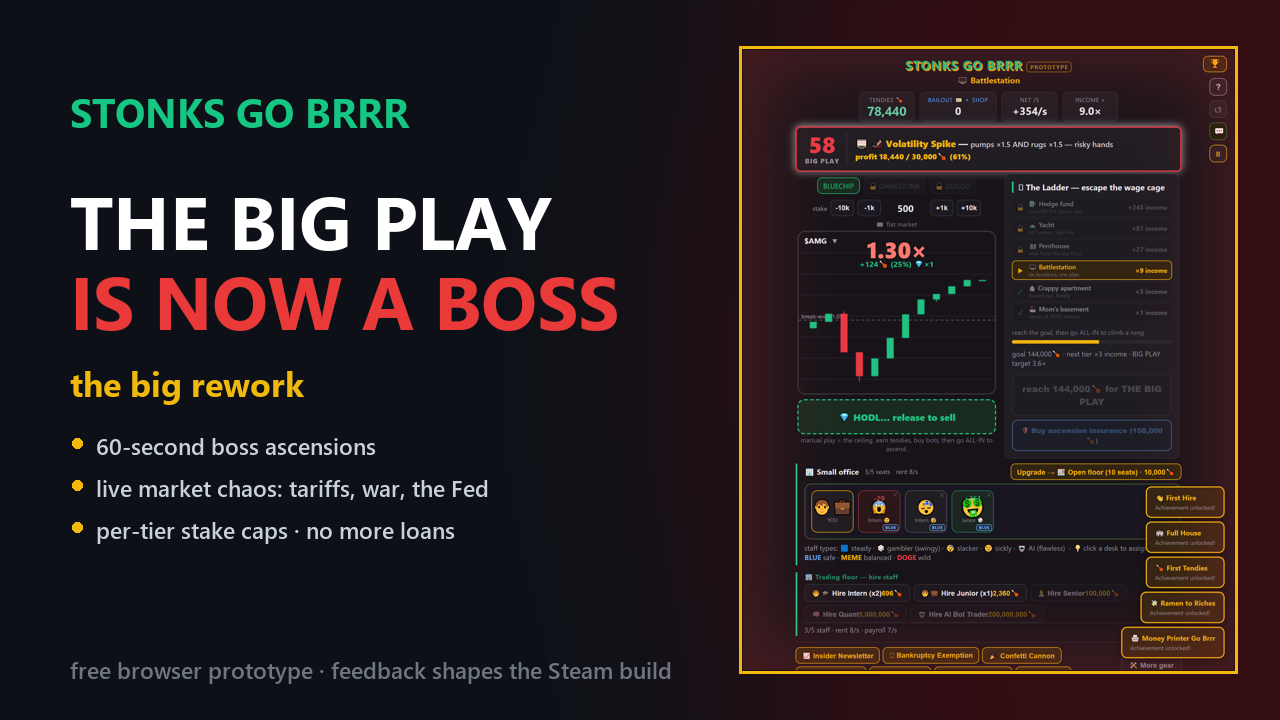STONKS GO BRRR — the big rework is live (BIG PLAY is now a 60s boss ...